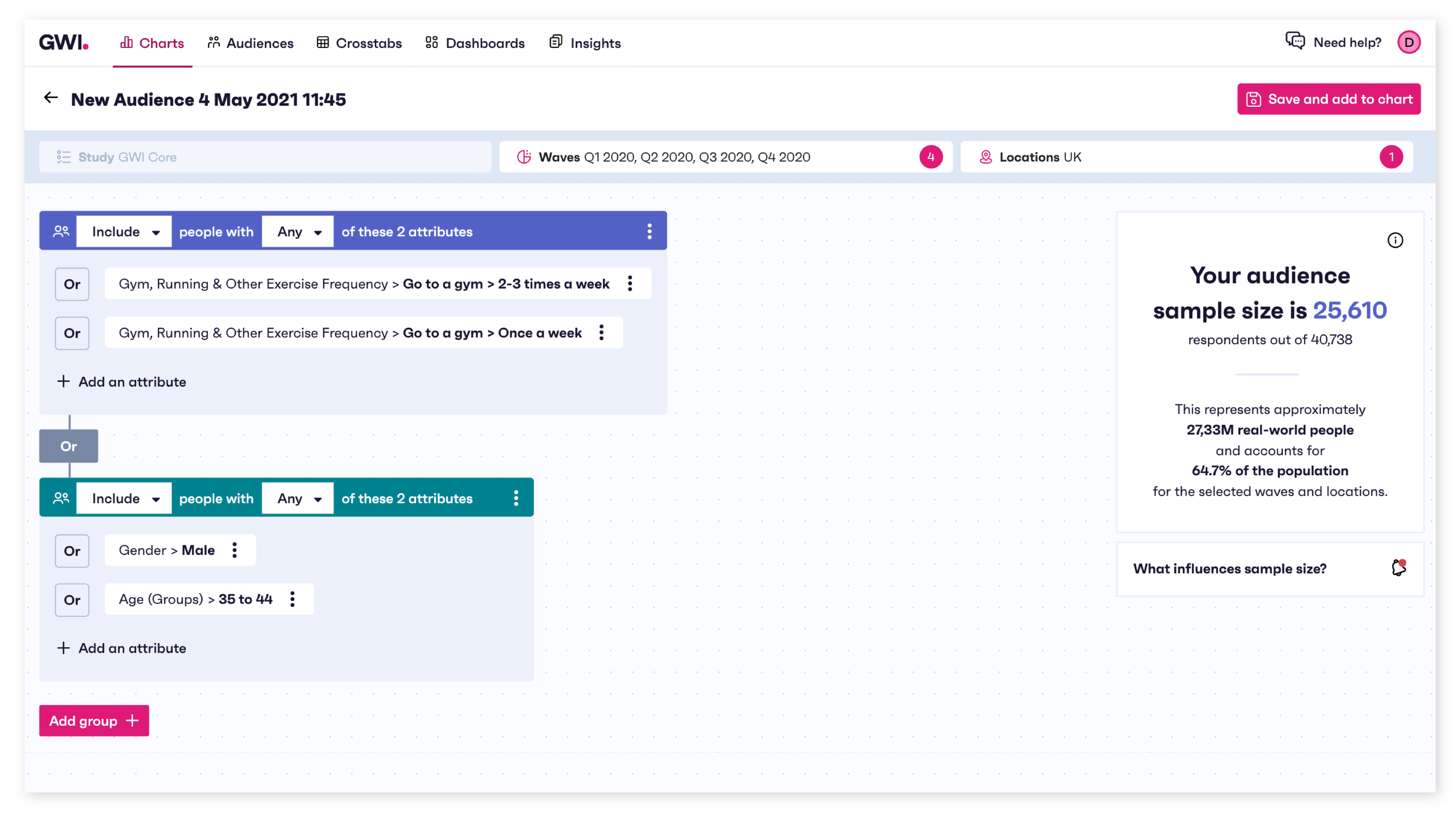 Survey Data on International Consumer Behaviour - GWI