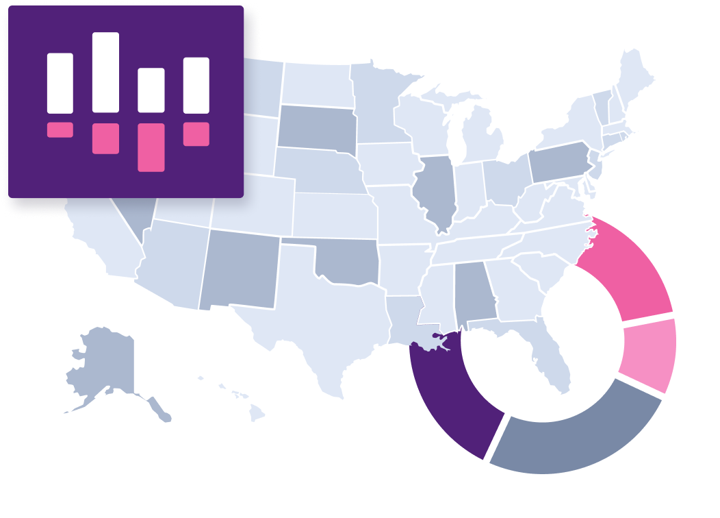 USA Consumer Trends, Insights & Market Data - GWI