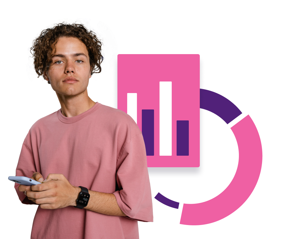 Consumer Data, Reports, & Market Trends | GWI Core