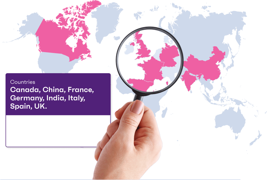 Consumer Data, Reports, & Market Trends | GWI Core